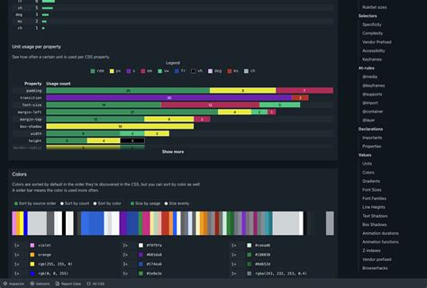 css analyzer by project wallace v0 0 1 best extensions for firefox