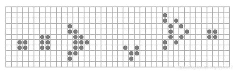 C练习项目：康威生命游戏的实现康威生命游戏c实验报告 Csdn博客
