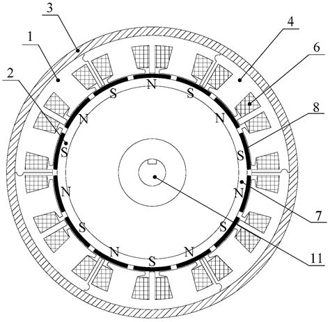 Radial Magnetic Flux Modularization Polyphase Motor Having High