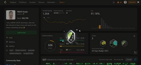 Nikhil Gurjar On Linkedin Leetcode Gfg Dsa Competitiveprogramming