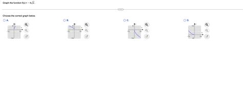 Solved Graph The Function F X X Choose The Correct Graph Chegg Com