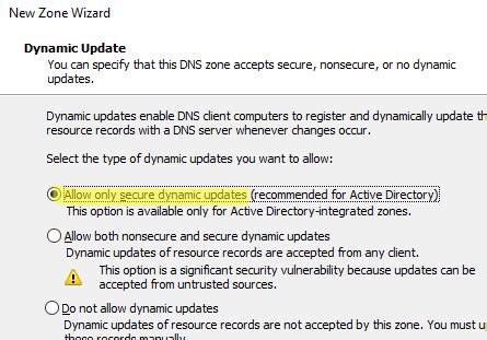 Active Directory Integrated DNS Zones Explained TheITBros