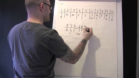 Memory Training How To Remember Numbers And Number Sequences Youtube