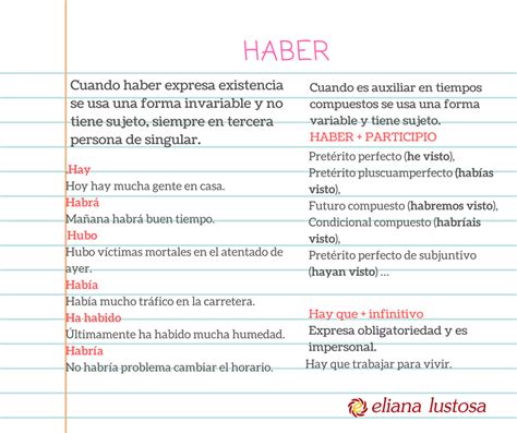 El Verbo Haber Eliana Lustosa
