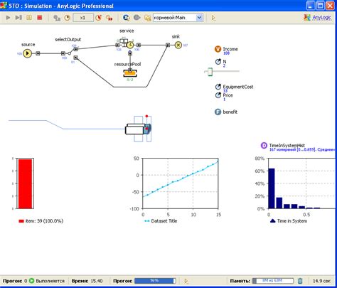 Лабораторная работа в Anylogic №2 Моделирование работы сто