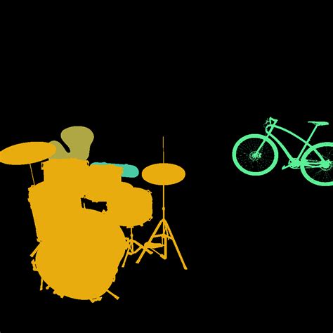 Simvqa Exploring Simulated Environments For Visual Question Answering