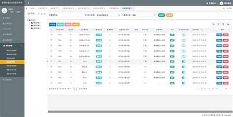 防雷监控系统的应用范围 实力厂家带你了解易造