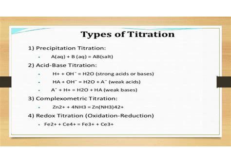 SOLUTION Acid Base Titration Studypool