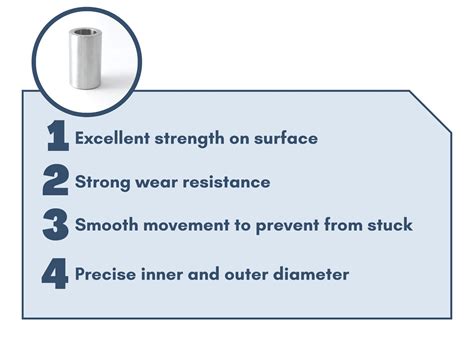 Variator Boss 201202 2819602mm