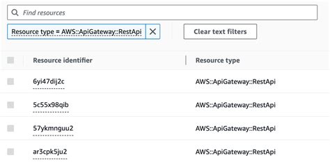 First Impressions Of Cloudformation Iac Generator W Cdk Migrate