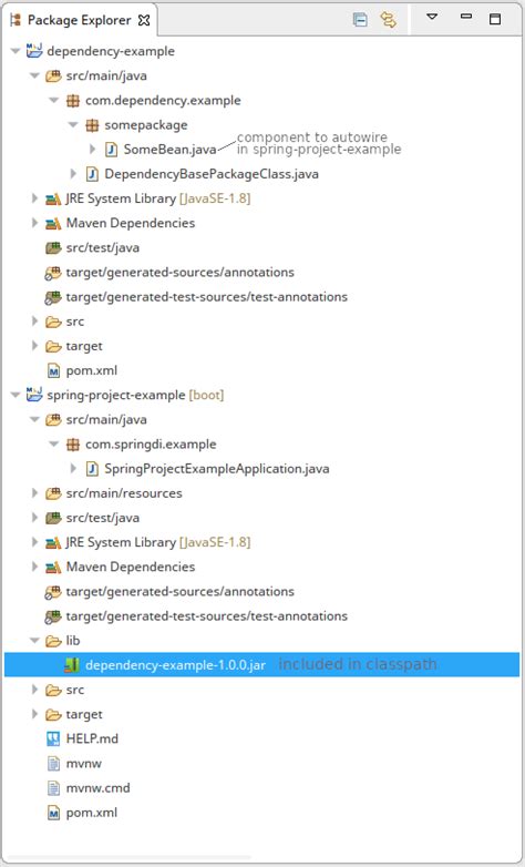 Java How To Autowire A Component In A Dependencyexternal Jar In