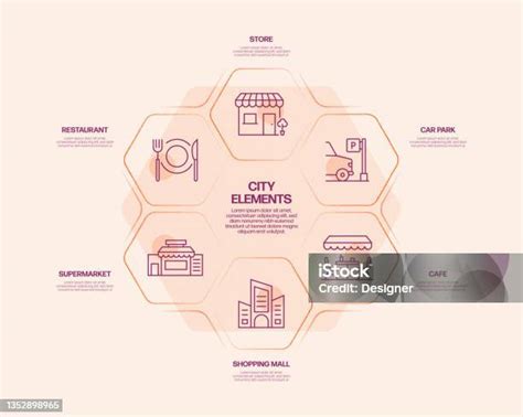도시 생활 관련 프로세스 인포그래픽 템플릿 프로세스 타임라인 차트 선형 아이콘이 있는 워크플로 레이아웃 0명에 대한 스톡 벡터