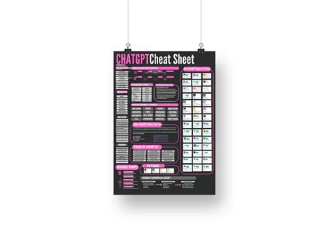 Chatgpt Cheat Sheet Black Background Chatgpt Tips And Tricks Unlock The Full Potential Of