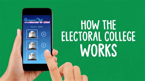 Get Schooled How The Electoral College Works Clickview