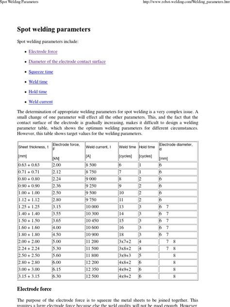 Spot Welding Guide For Engineers Pdf Welding Construction