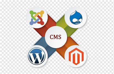 Карта Cms