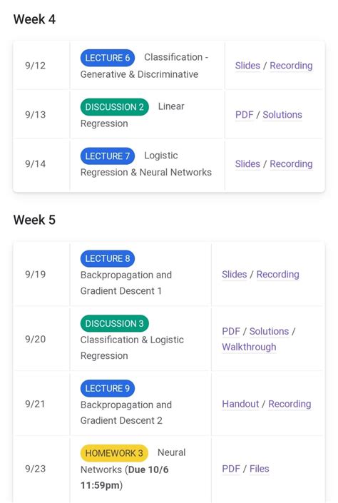 Ezoa Djangoran On Linkedin Helpfull