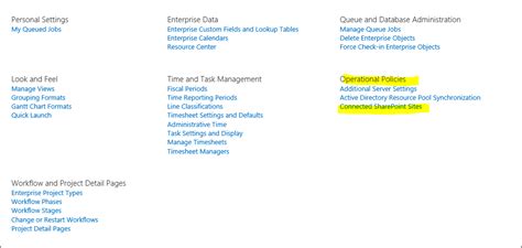 SharePoint Solutions Tips How To Configure Project Site On SharePoint Online Step By Step