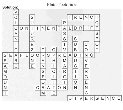 Topographic Map Worksheet Answers Db Excel