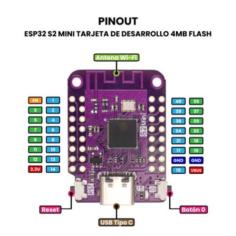 Esp32 S2 Mini Tarjeta De Desarrollo 4mb Flash Unit Electronics