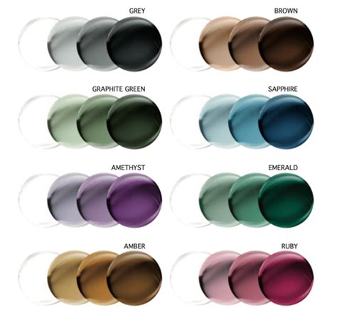 New Transitions Ruby And Gen S Lenses — Mosh Framemakers