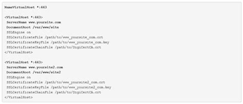 Setup Multiple Ssl Certificates On Single Ip Address