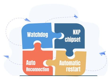 RS And RS To Ethernet Converter Modbus Serial To Ethernet Converters