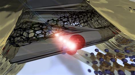 Perovskite Nanotubes Take Light Sensitivity To New Heights Epfl