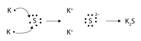 Okside Potassium Polysulfide Teknik Kalite 1 Kg