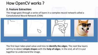OpenCV In Mobile Technology Computer Vision On Mobile PPTX Computing Technology Computing