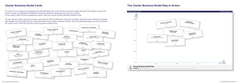 Report Cluster Business Models Strategy Tools