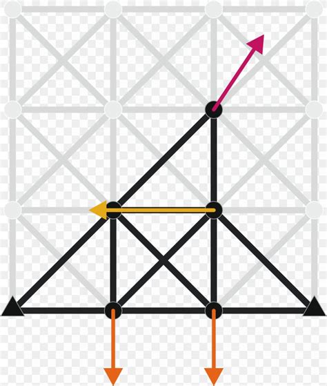 Architectural Engineering Matplotlib Python Structure Structural