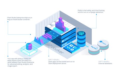 Install Plotly — коллекция фото и изображений по теме ДзенРус