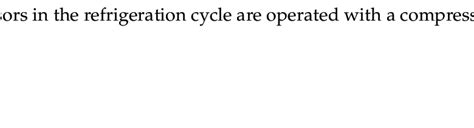 External Refrigerant Cycle Operational Parameters Download