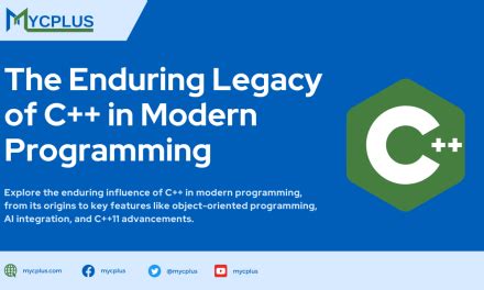 MYCPLUS The Best C And C Programming Resources Website