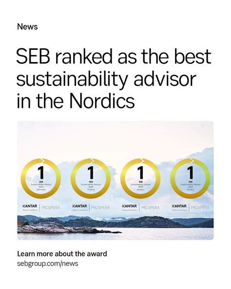 Anssi Kiviniemi On Linkedin Big Thanks To All Our Customers For The