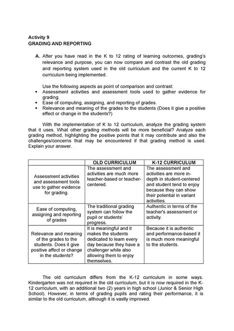 grading and reporting activity 9 grading and reporting a after you have read in the k to 12