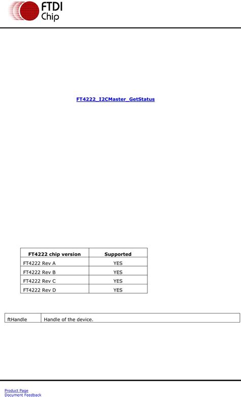 Libft4222 Guide Datasheet By Ftdi Future Technology Devices
