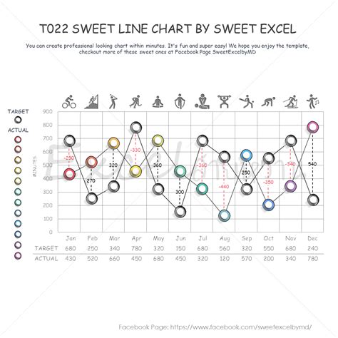 line chart templates 2 free printable word excel otosection