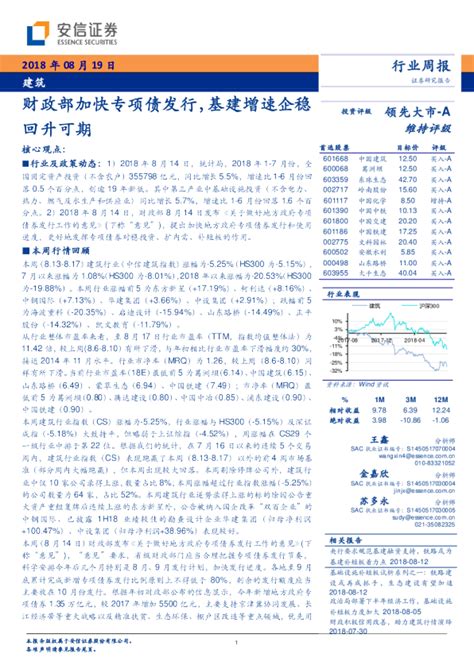 建筑行业周报：财政部加快专项债发行，基建增速企稳回升可期