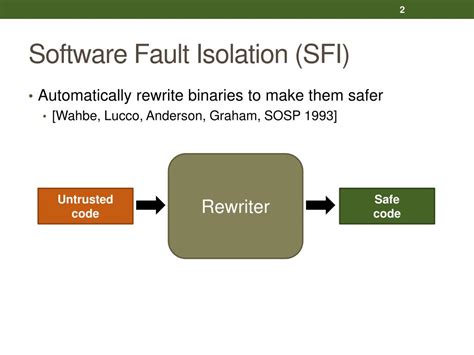 Ppt Securing Untrusted Code Via Compiler Agnostic Binary Rewriting Powerpoint Presentation
