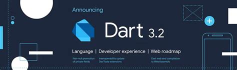 The Most Insightful Stories About Dart Medium