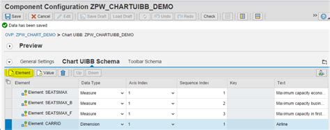 Chart Uibb Fpmchartuibb My Experiments With Abap