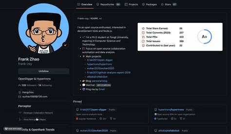 Github Hypertronshypertrons Crx A Browser Extension For Insights Into Github Gitee Projects