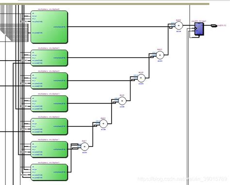 Iir滤波器的matlab与fpga的设计实现vivado设计一阶iir滤波器 Csdn博客