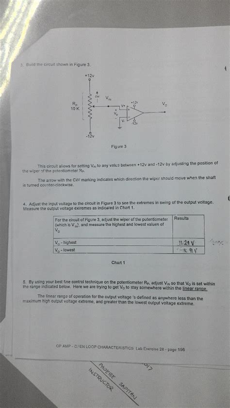 Solved EXPERIMENT OP OPEN LOOP CHARACTERISTICS Help Chegg