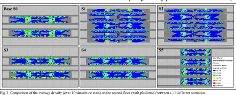 Figure 3 From Pedestrian Flow Simulation And Capacity Analysis Of Stations For Ultra High Speed Figure 3 From Pedestrian Flow Simulation And Capacity Analysis Of Stations For Ultra High Speed