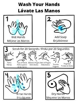 Hand Washing Posters English Spanish And Bilingual By The Mindful