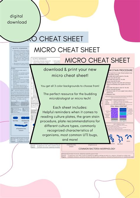 Micro Cheat Sheet Microbiology Gram Stain Serology Notes Mlt Mls Medtech Medical Lab Tech