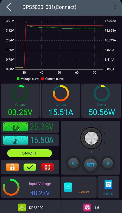 can t get the output voltage higher should i increase the current to